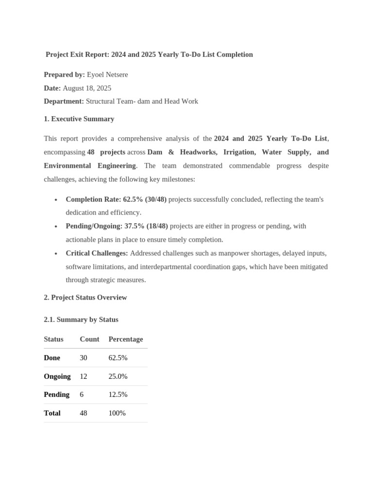 2024-2025 Project Exit Report Summary | PDF