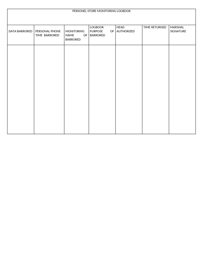 Personel Store Monitoring Logbook | PDF