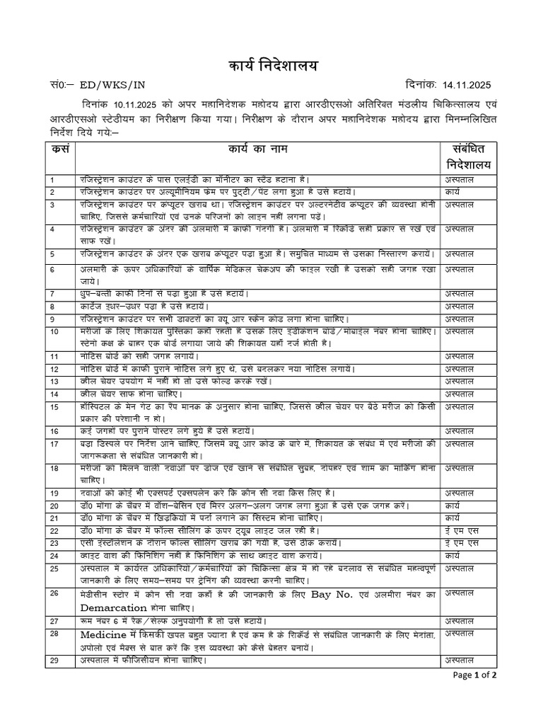 Inspection Note of ADG | PDF