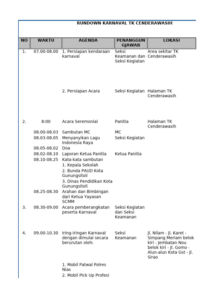 Rundown Karnaval TK Cenderawasih | PDF
