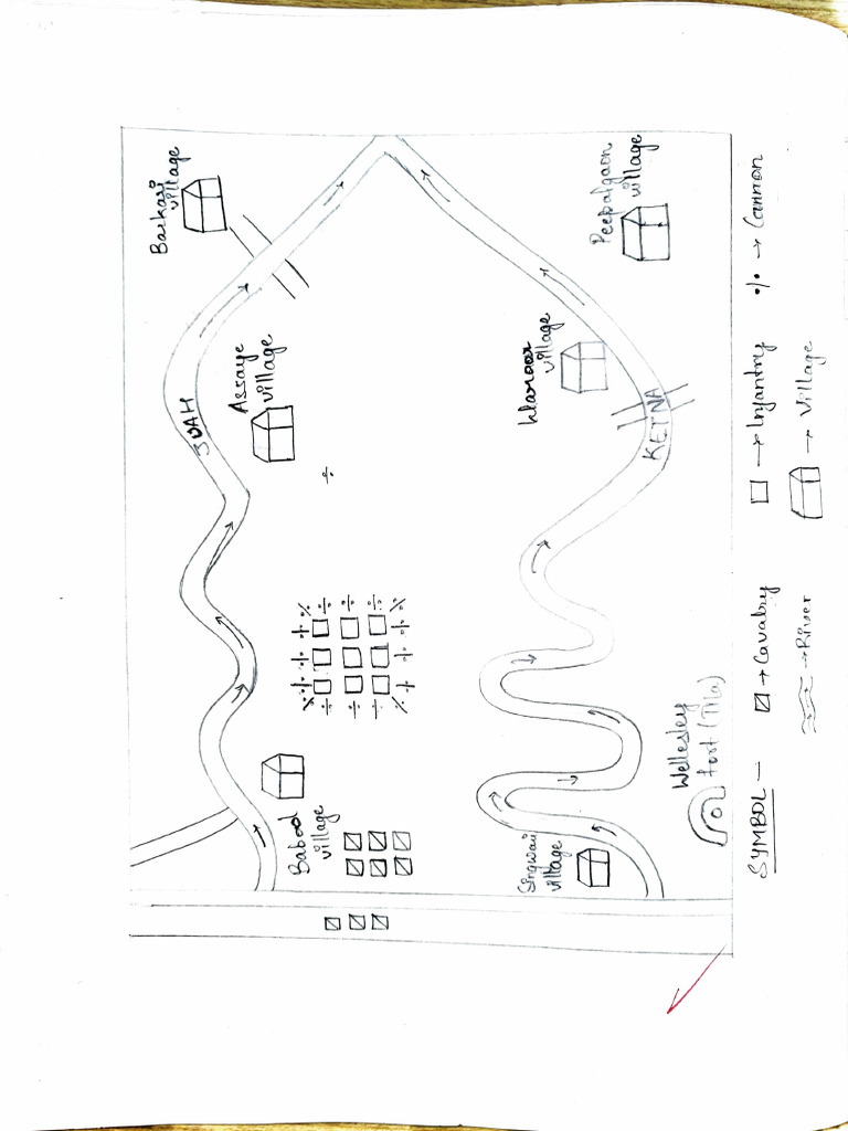 Battle of Assaye - Phase - 1 (Englis Medium) | PDF