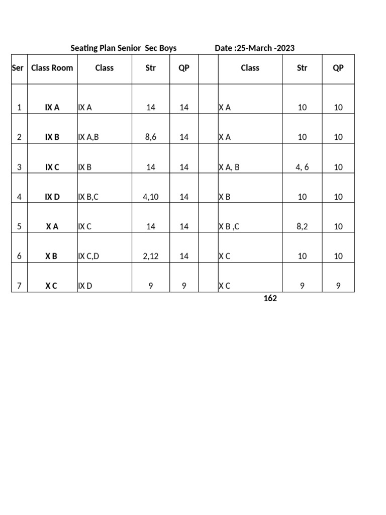 Senior Boys Seating Plan - March 2023 | PDF
