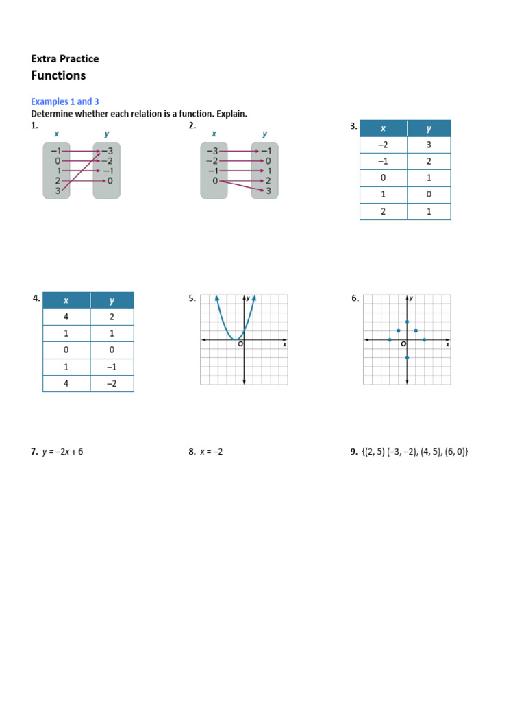 Functions | PDF | Chess | Chess Theory