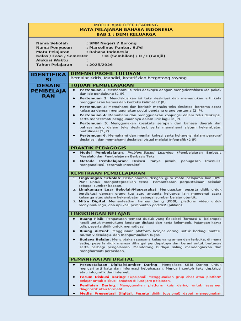 Modul Ajar PM Fix 2025 Bab I p1-p6 | PDF