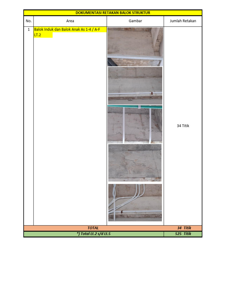Defect Retak Balok | PDF
