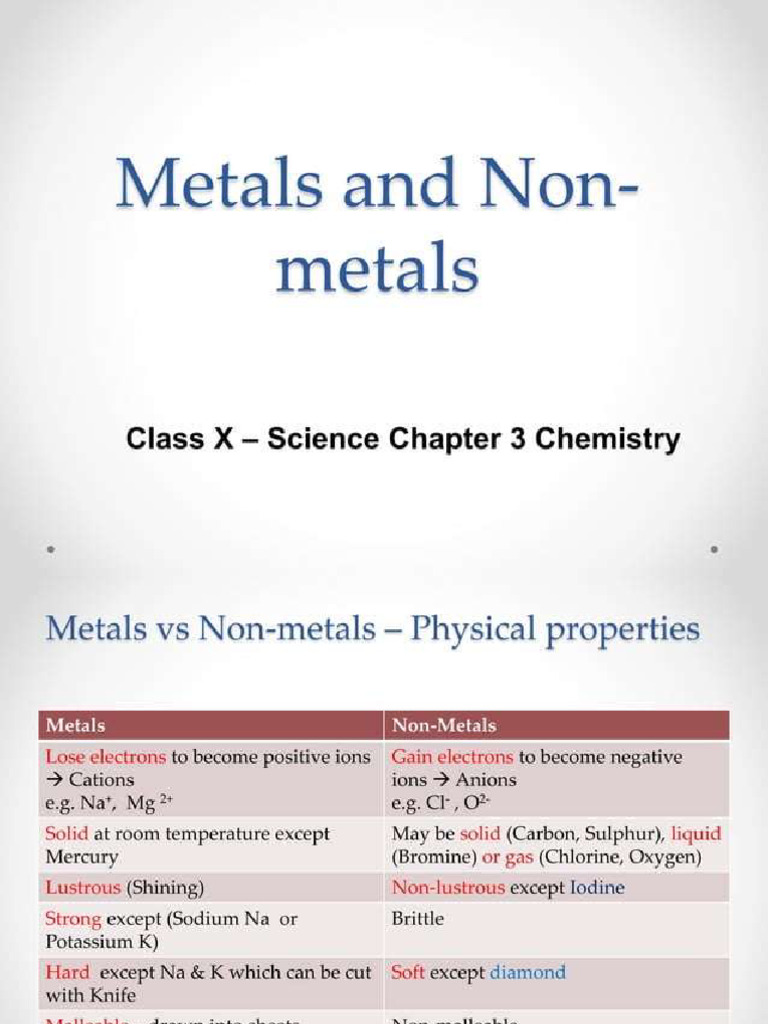 PP T Metal and Non Metal Smart Class | PDF