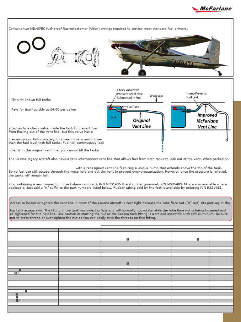 Cessna Fuel System Parts & Upgrades | PDF | Nut (Hardware) | Corrosion