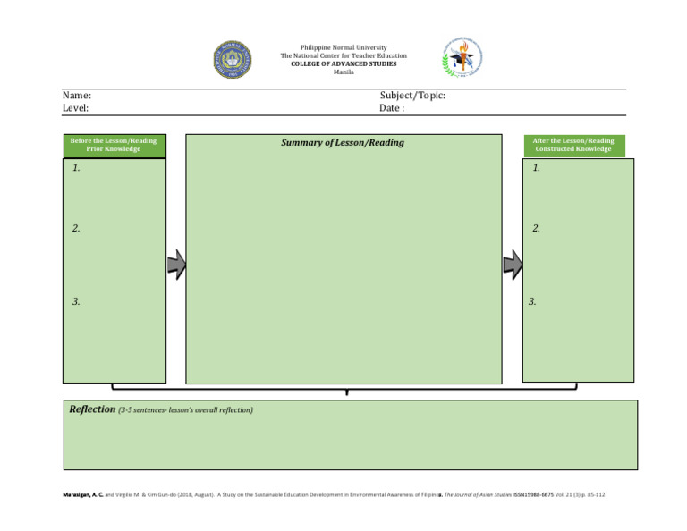 OPEI Template PNU 1 | PDF | Learning | Cognition