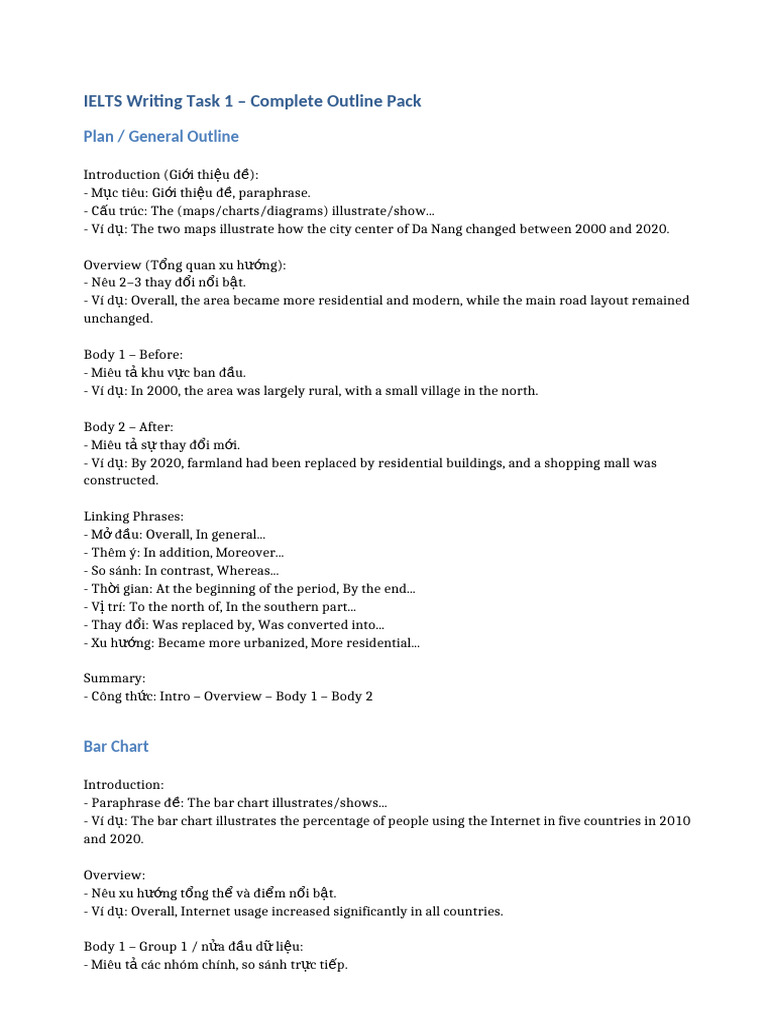 IELTS Writing Task1 Complete Outline Pack | PDF | Economies
