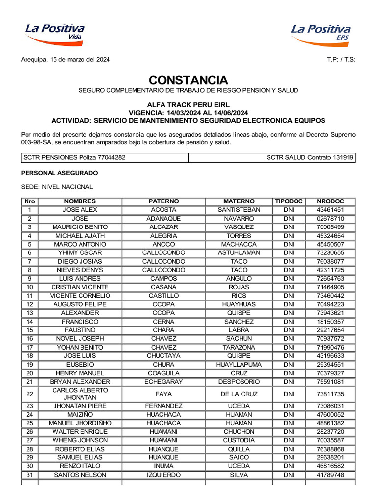 Aalfa Ren Mar Const | PDF | Póliza de seguros | Riesgo