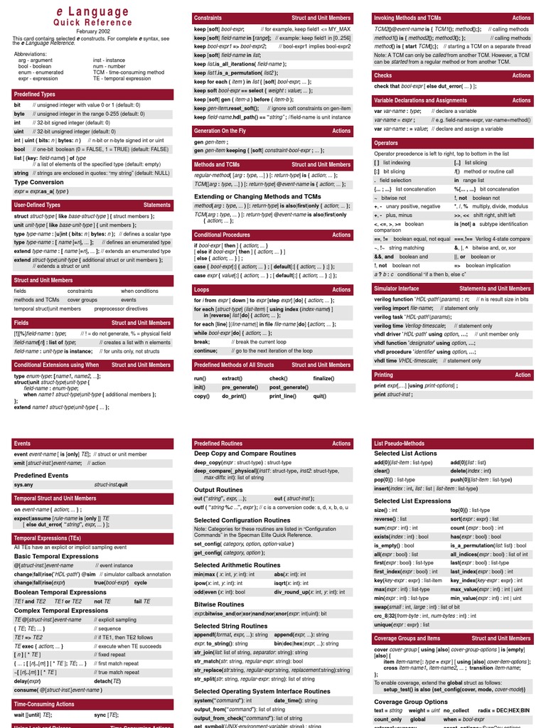 E Quick Reference | PDF | Boolean Data Type | Computer Programming