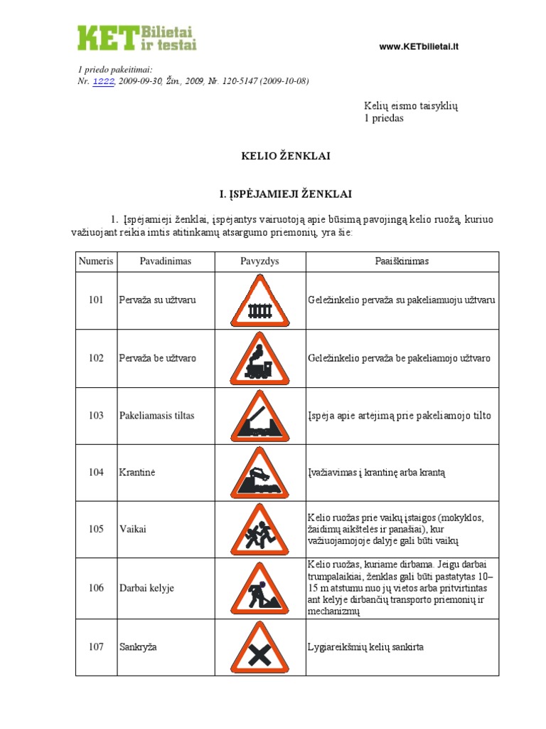 Informaciniai Kelio Zenklai Paslaugų Kelio ženklai KELIU EISMO