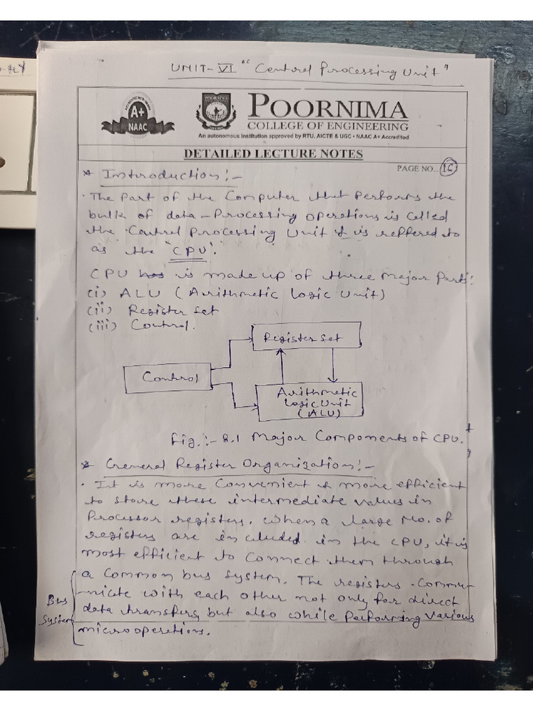 Unit 6 Dsca | PDF
