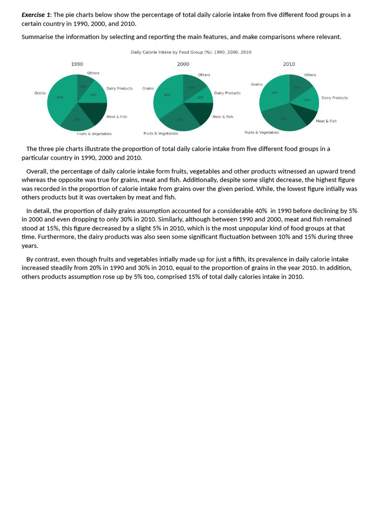 Exercise 1 Pie Charts | PDF