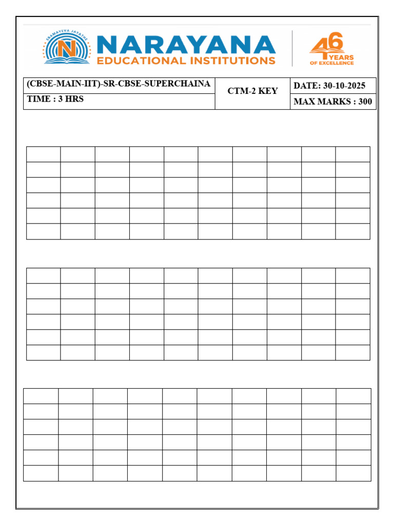CBSE IIT Exam Answer Key 2025 | PDF