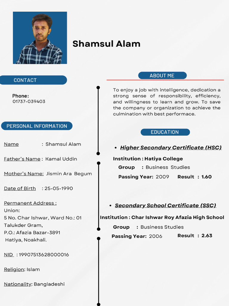 Shamsul Alam - CV | PDF