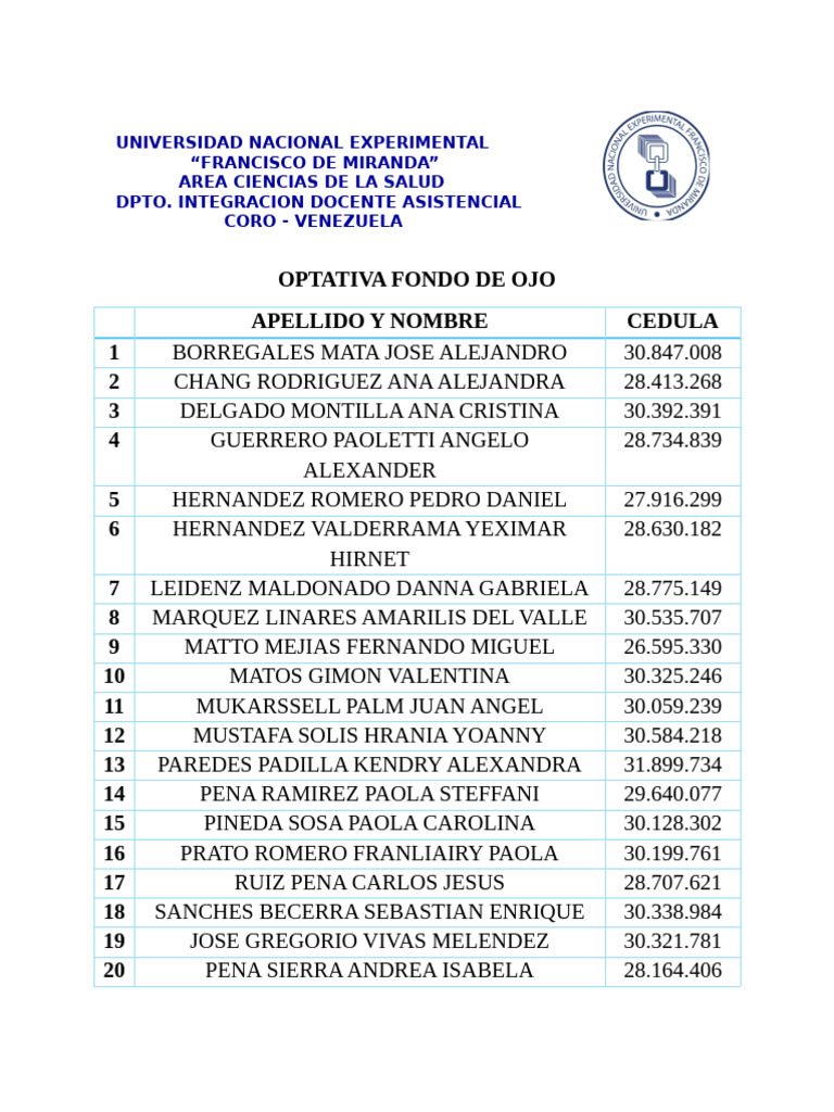 Optativa Ofta2025 | PDF