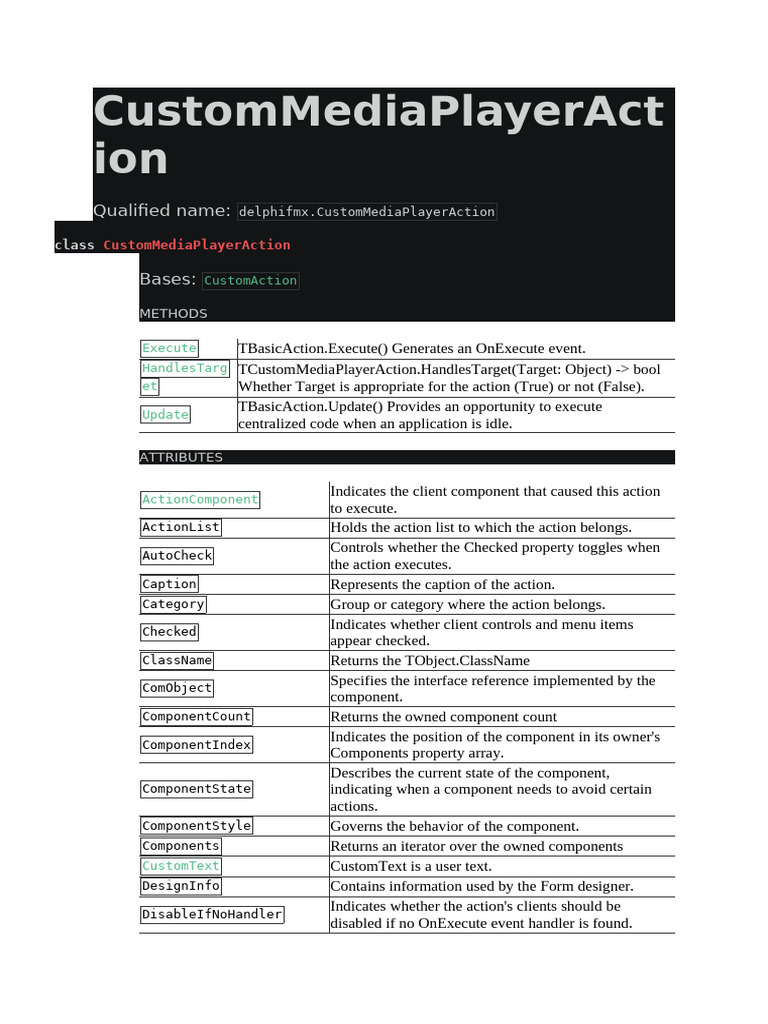 Custom Media Player Action | PDF | Cursor (User Interface) | Computer File