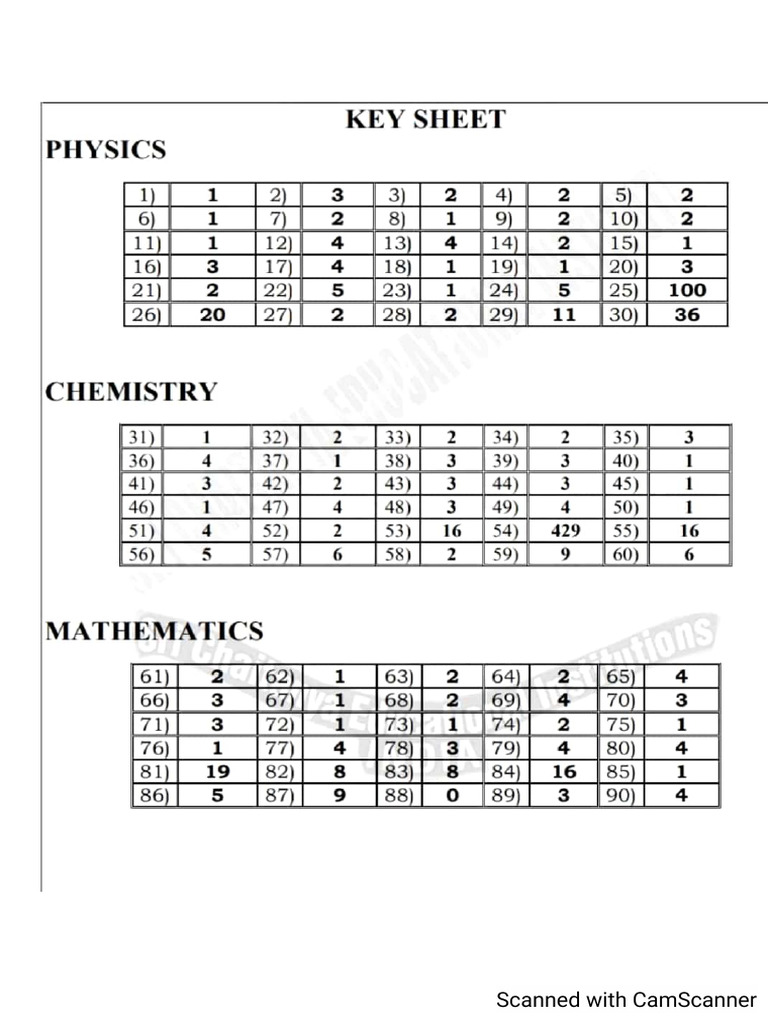 Key Sheet 1 | PDF