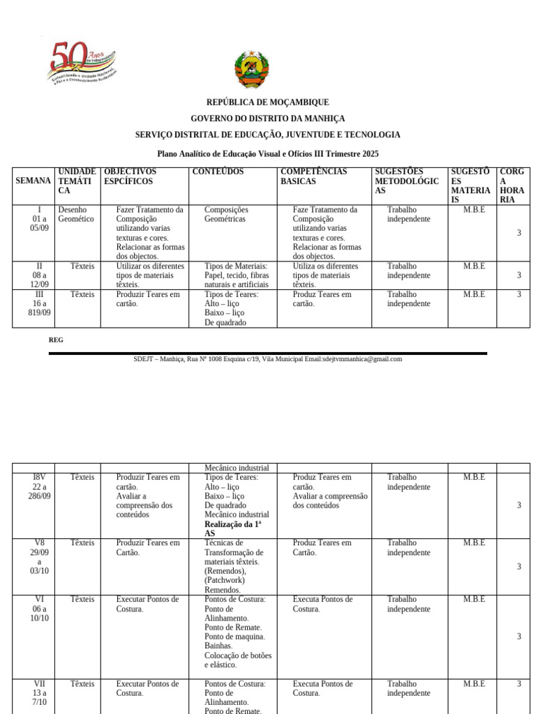 Plano Analitico de Educacao Visual e Oficios | PDF | Industria têxtil