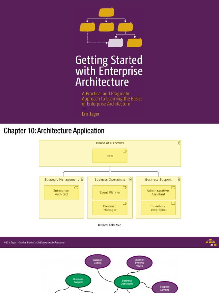 Chapter 10 Architecture Application | PDF