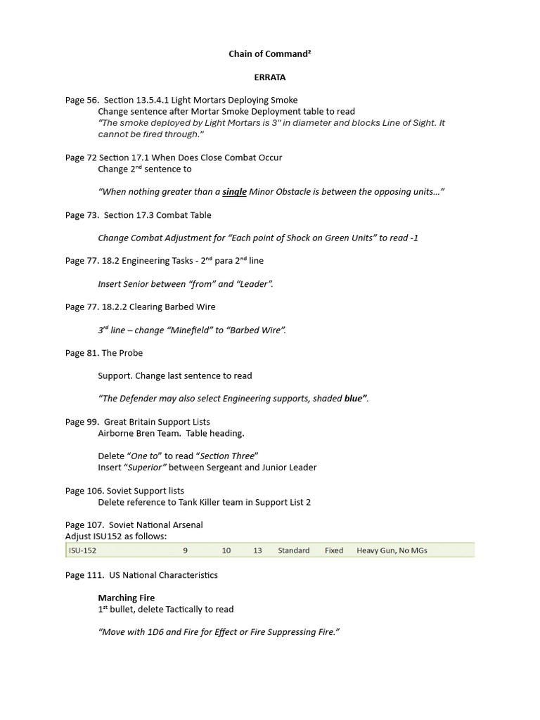 Chain of Command2 Errata | PDF