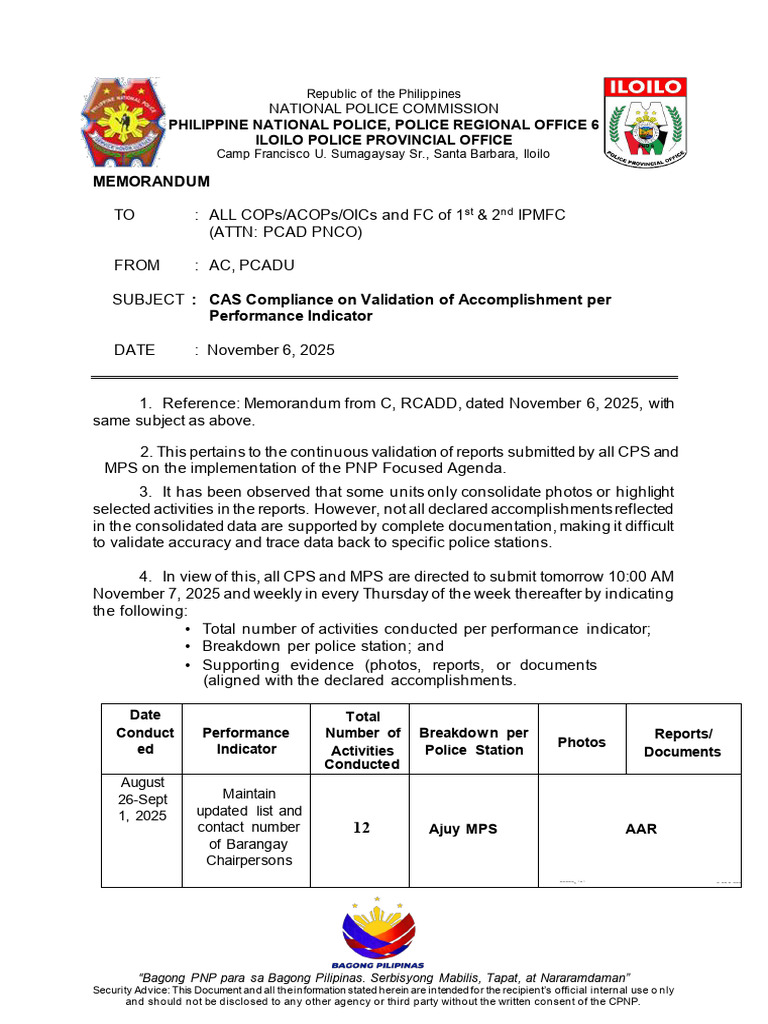 CAS Compliance On Validation of Accomplishment Per Performance ...