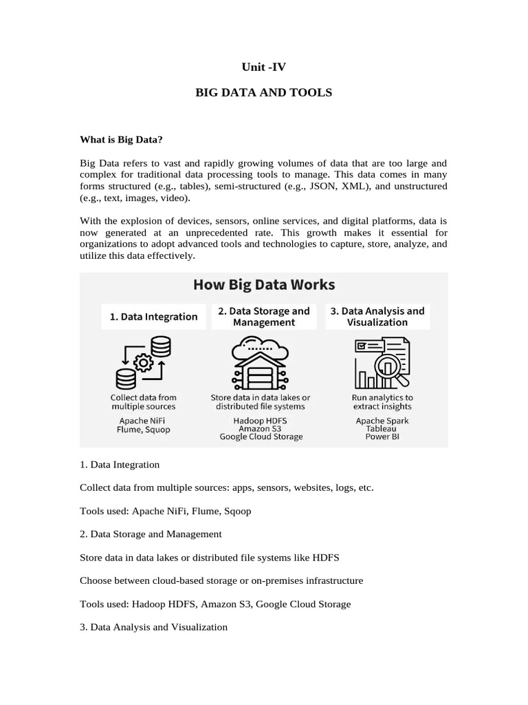 Data Analytics For Data Handling | PDF | Apache Spark | Apache Hadoop
