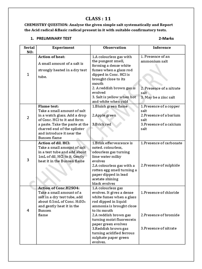 Xi - STD Salt Analysis PDF | PDF | Salt (Chemistry) | Ammonium