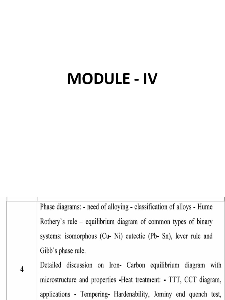 Limitations of Pure Metals and Alloying | PDF | Phase Rule | Metals