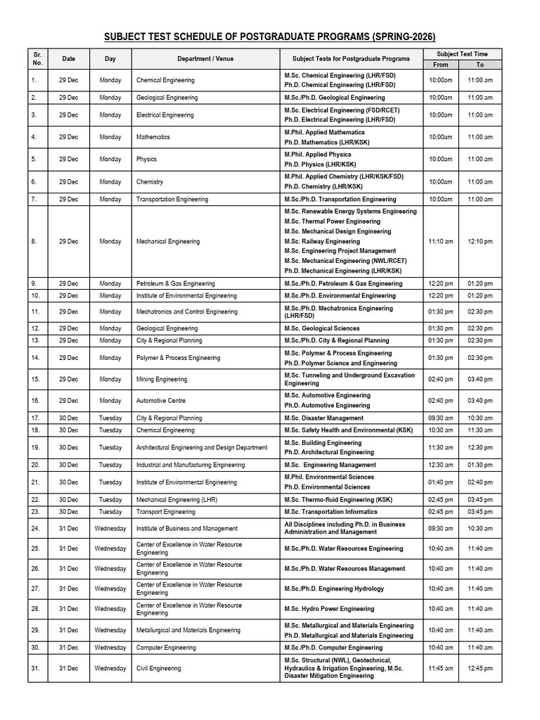 Postgraduate Subject Test Schedule 2026 | PDF | Engineering | Physical ...