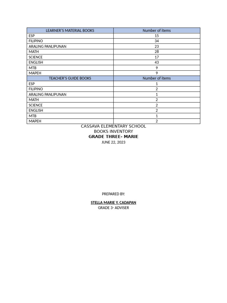 Book Inventory | PDF