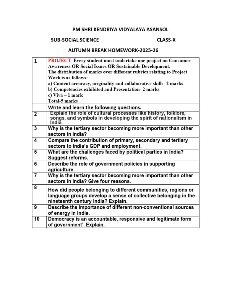 Class X Social Science Homework 2025-26 | PDF