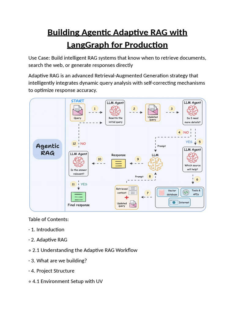 Building Agentic Adaptive RAG With LangGraph For Production | PDF ...