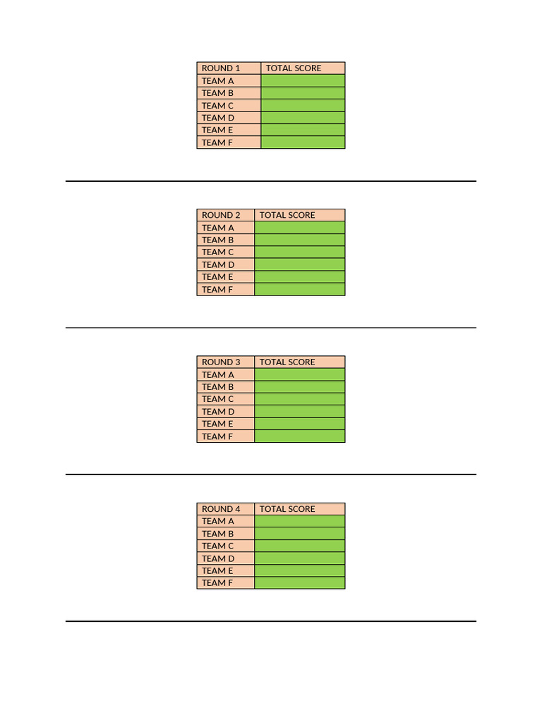 Team Scores by Round Overview | PDF