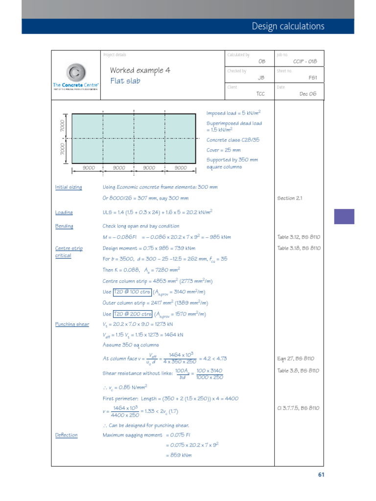 Flat Slab Design Example with BS 8110 | PDF