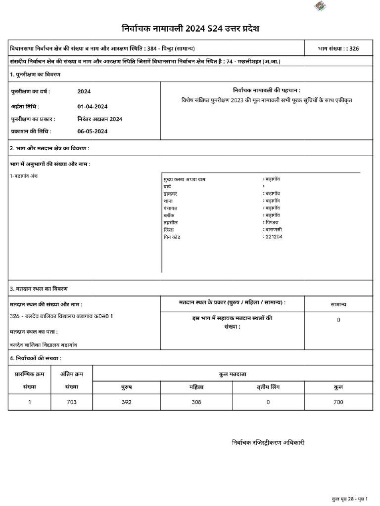 2024 Fc Erollgen s24 384 Finalroll Revision2 Hin 326 Wi | PDF