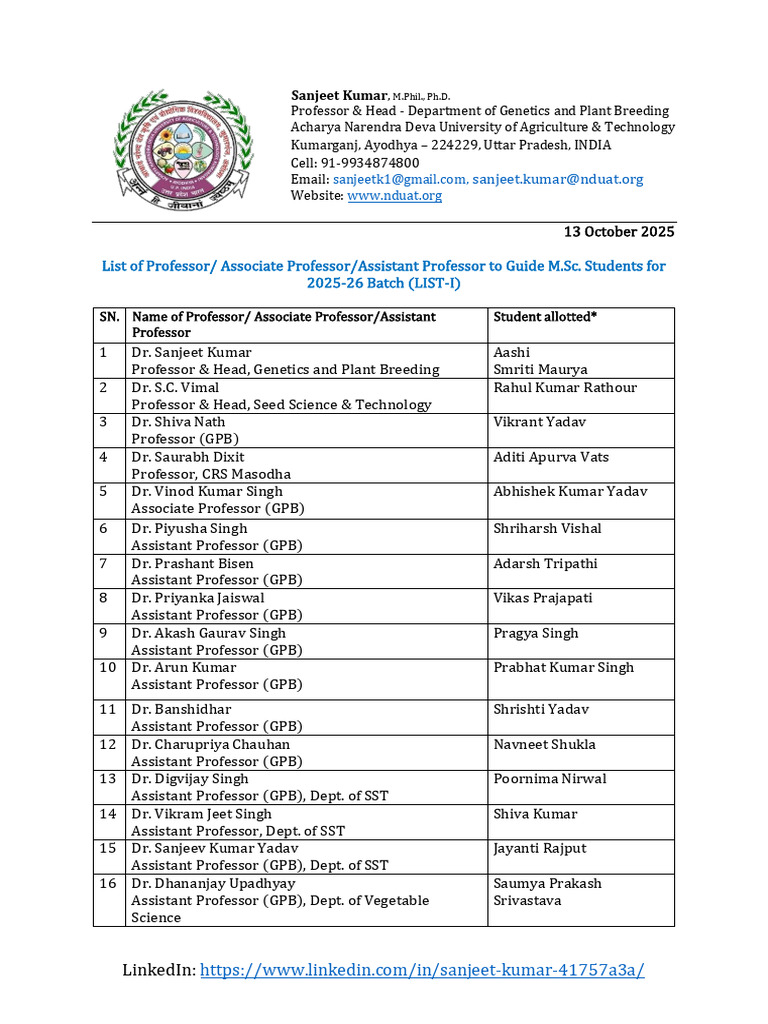 Supervisor - Allotment 25-@6 Batch - List 1 | PDF