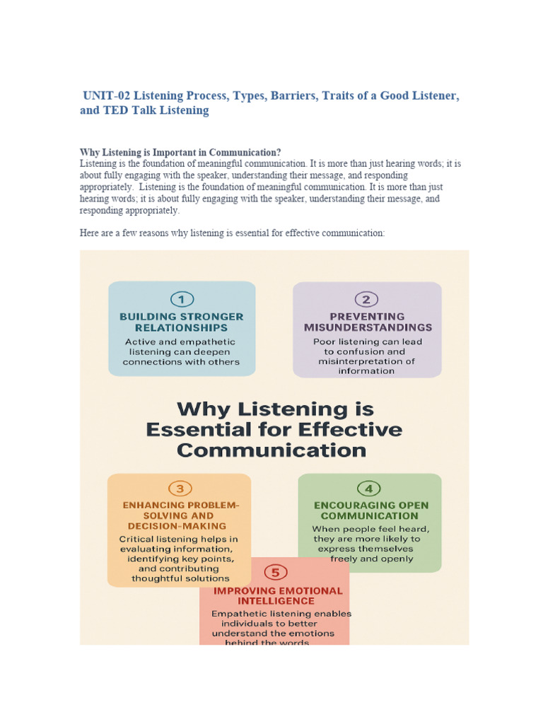 UNIT 2 Listening | PDF | Empathy | Communication
