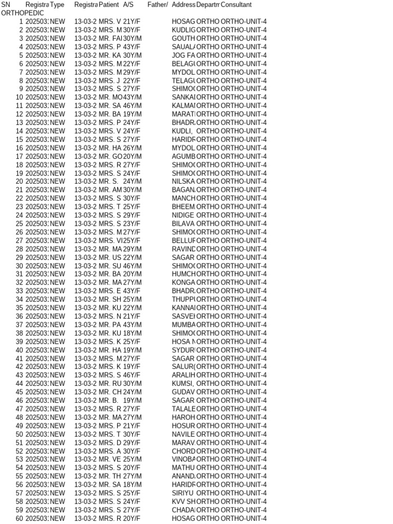 OPRegister 20250719123939 | PDF
