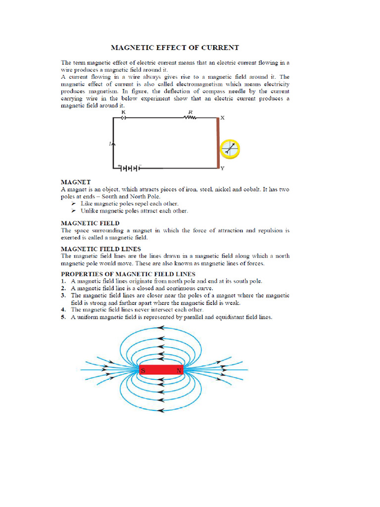 Magnetic Effect of Current | PDF