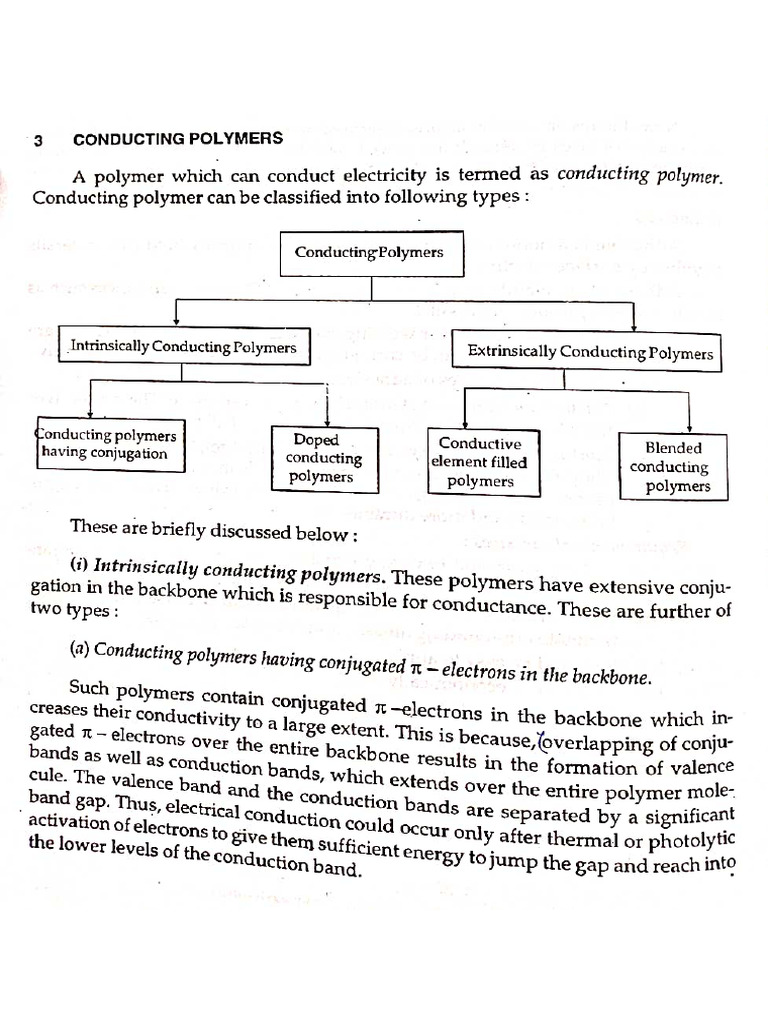 Conducting Polymers | PDF
