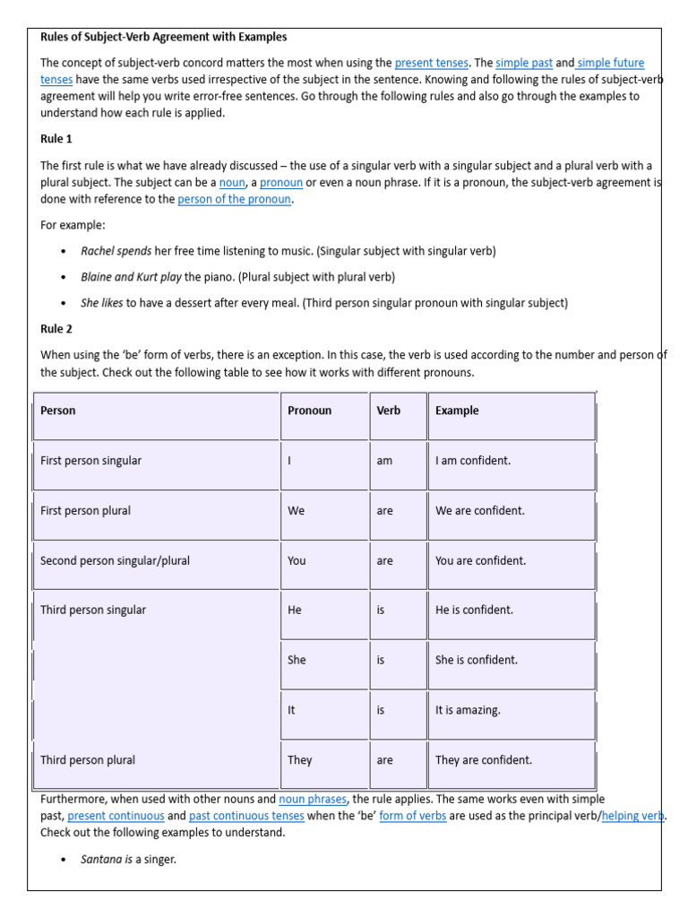 Subject-Verb Agreement Rules Explained | PDF | Grammatical Number | Plural
