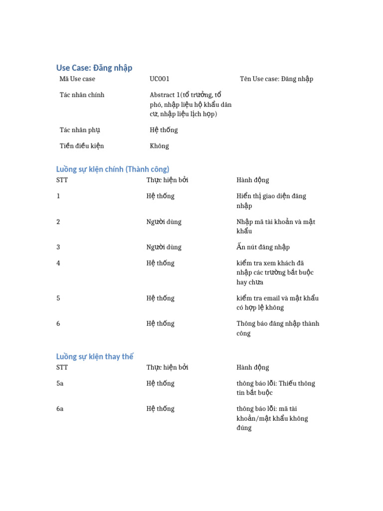 usecase_dangnhap (AutoRecovered) | PDF