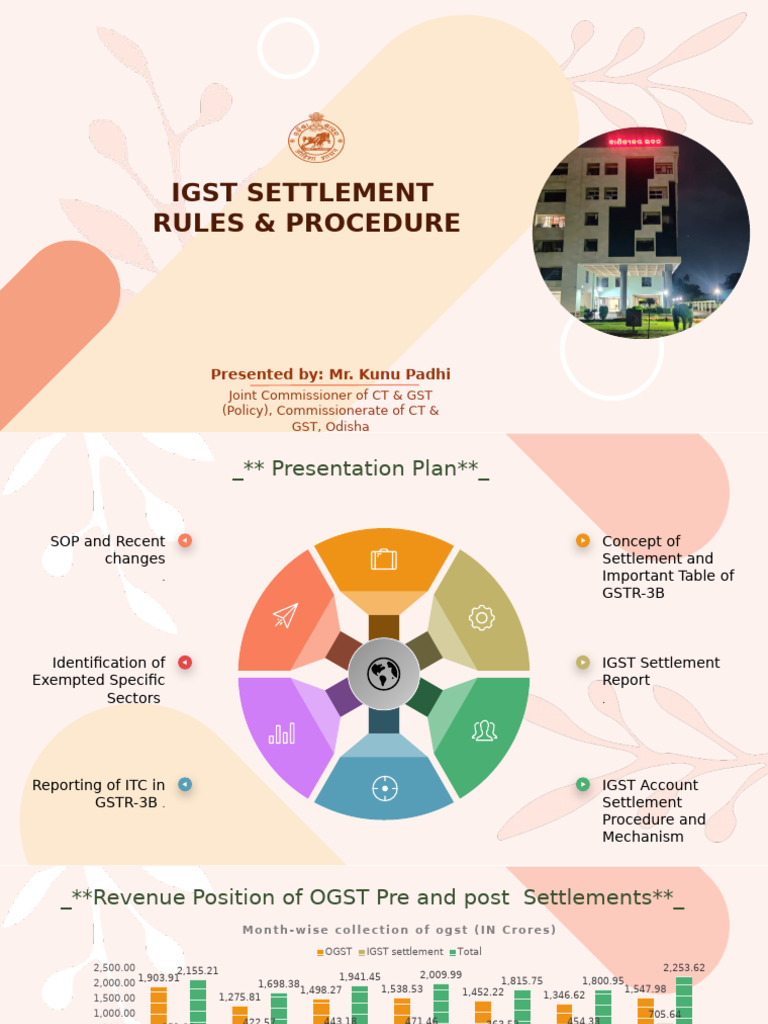 Igst Settlement New Sop | PDF | Government Finances | Payments