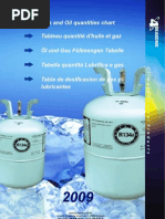 R134a Refrigerant Chart Guide | PDF | Automotive Technologies | Sedans