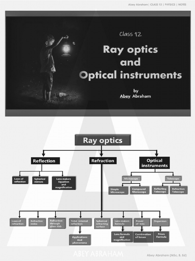 Class 12 - PRINTABLE - NOTES - Chapter 09 - Ray Optics and Optical ...