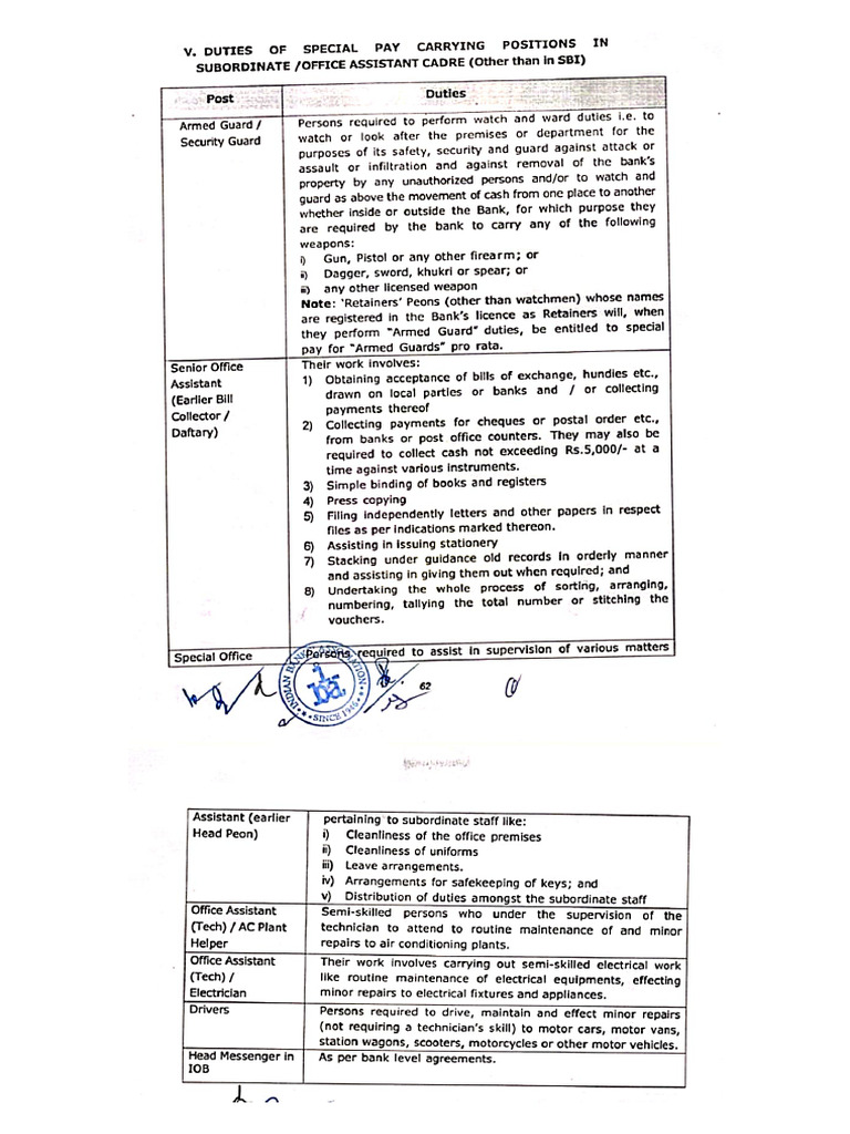 Subordinate & Office Assistant Duties | PDF