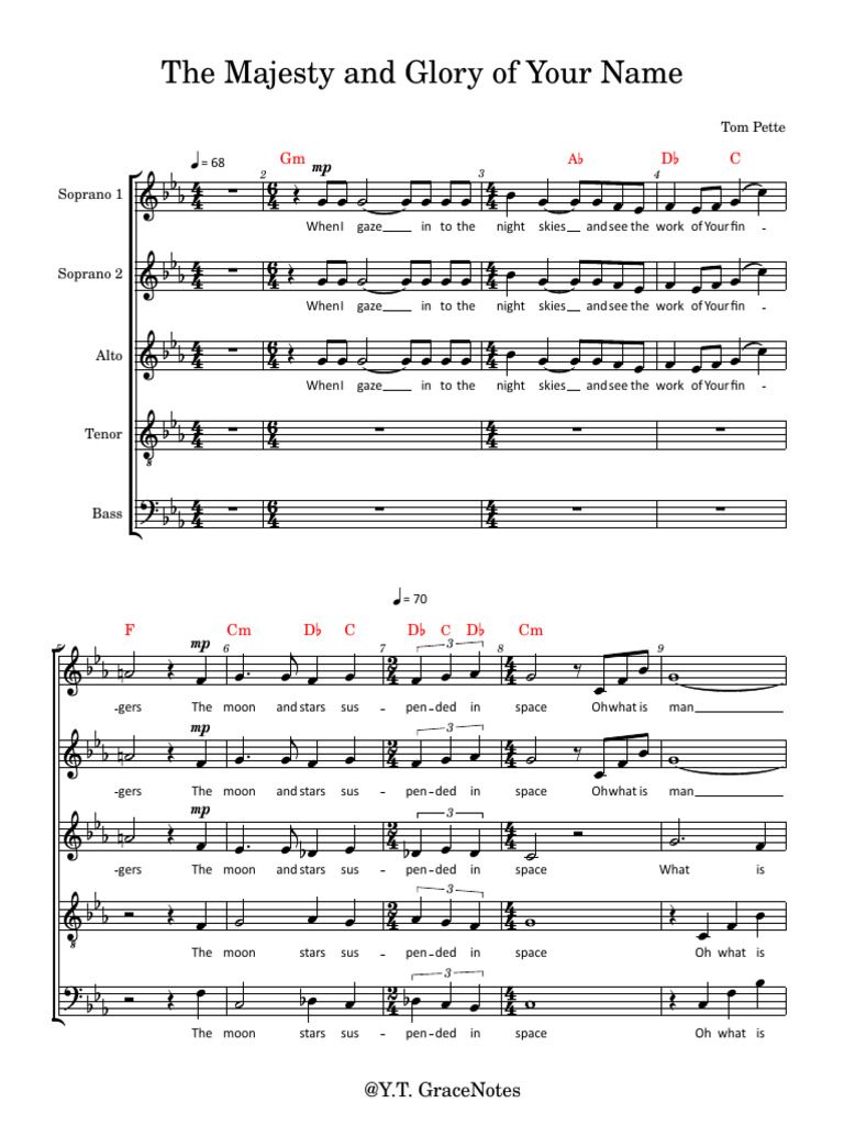 Majesty and Glory of Your Name | PDF | Singing | Vocal Music
