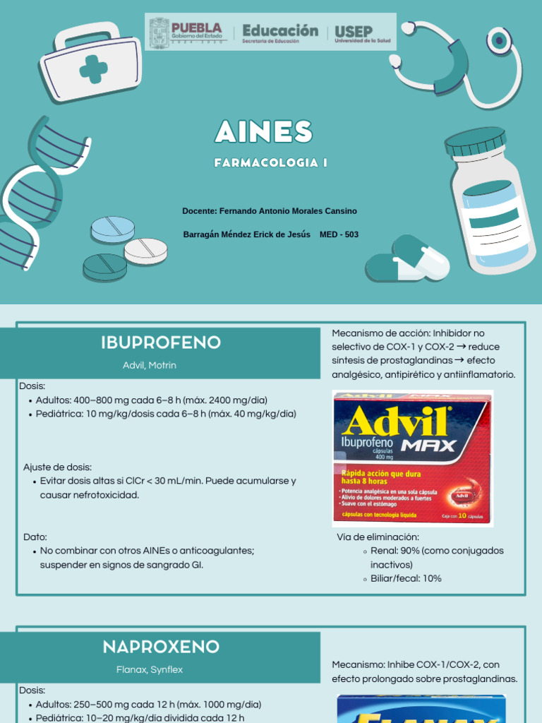 AINES | PDF | Droga anti-inflamatoria libre de esteroides ...